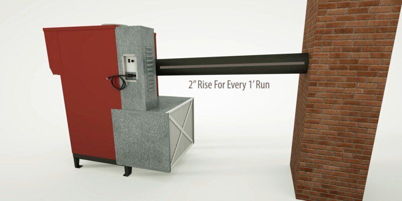 Fire Chief & Shelter Wood Furnaces: FAQs & Troubleshooting