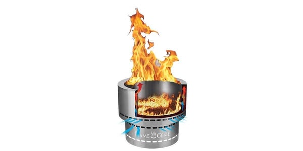 Flame Genie Pellet Fire Pit: An Honest Review - HY-C