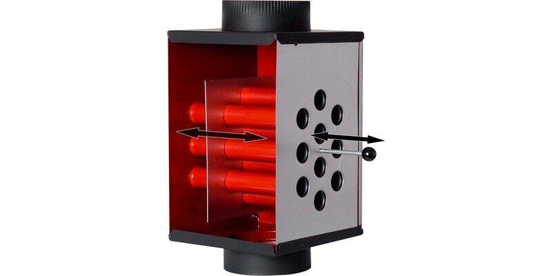 Miracle Heat vs. Magic Heat Reclaimer