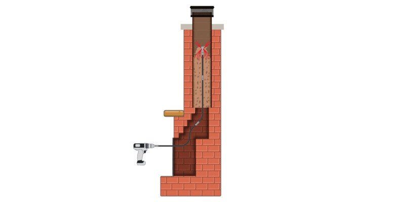 Which SootEater Chimney Cleaning Kit Is Right for You?