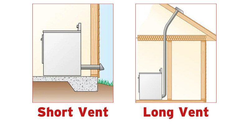 Top Dryer Venting and Cleaning FAQs