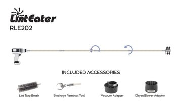 Gardus® LintEater® Dryer Vent Cleaning Kit | HY-C®