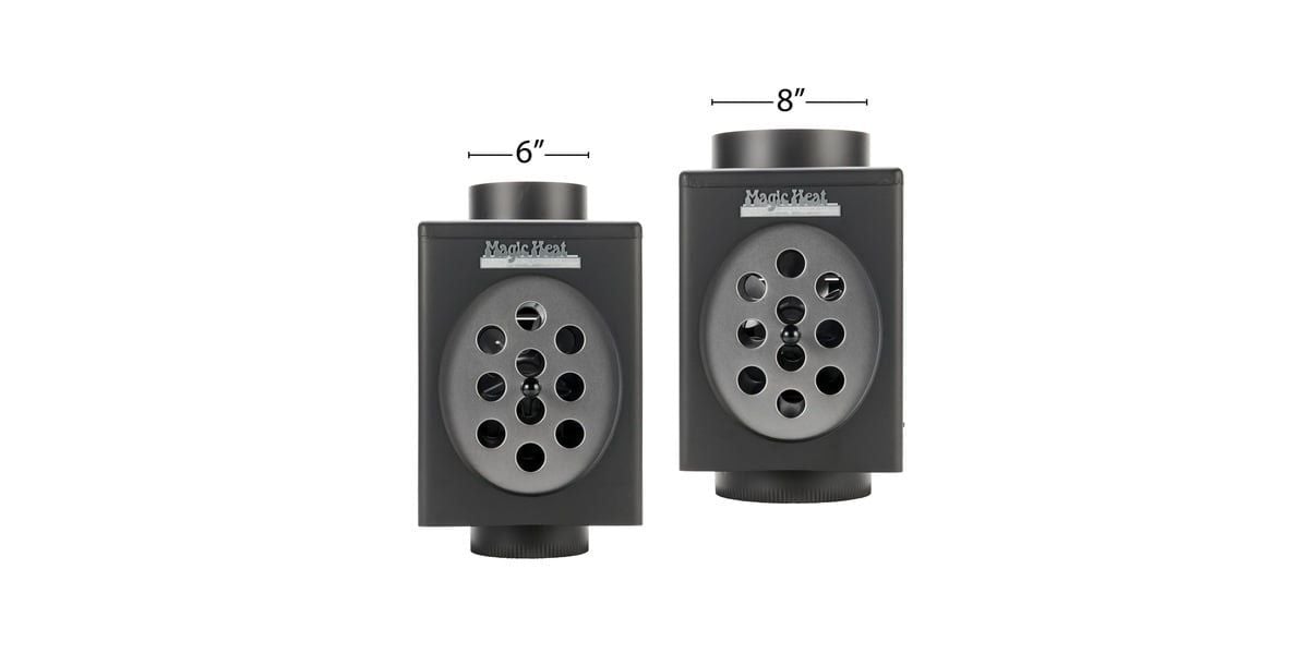 Magic Heat Reclaimer: An Honest Review - HY-C